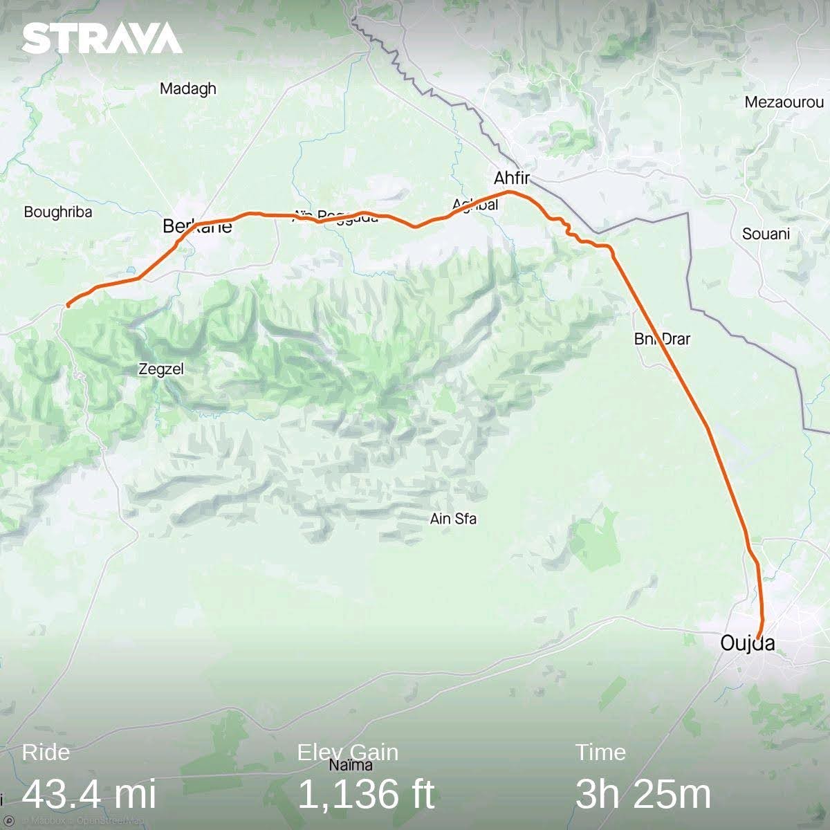 Oujda to Berkane - travel Morocco